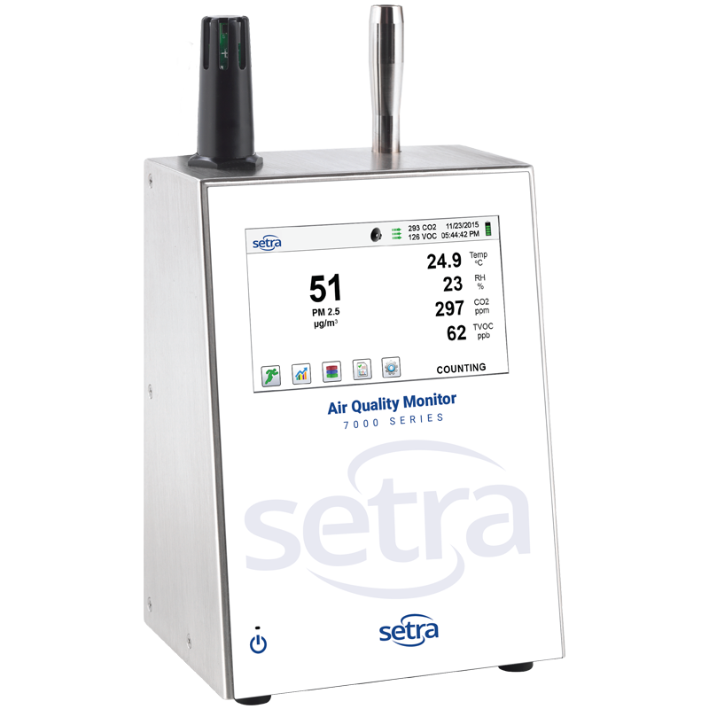 What Can A Non Viable Particle Counter Do That Viable Air Sampling Cannot